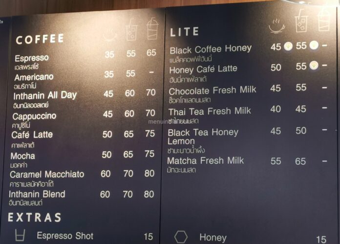 เมนู ราคา อินทนิล คอฟฟี่ (Inthanin Coffee) - menuinthai.com