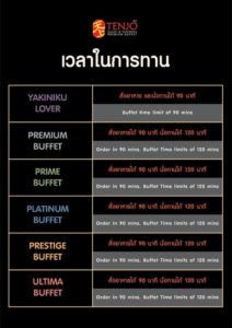เมนู ราคา Tenjo Buffet (เท็นโจบุฟเฟ่ต์) Sushi & Yakiniku Premium ...