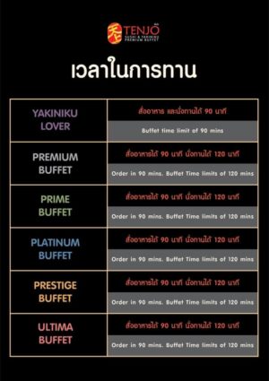 เมนู ราคา Tenjo Buffet (เท็นโจบุฟเฟ่ต์) Sushi & Yakiniku Premium ...