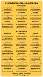 เมนู ราคา ถิงถิง (Ting Ting) บิงซูน้ำขิง - menuinthai.com